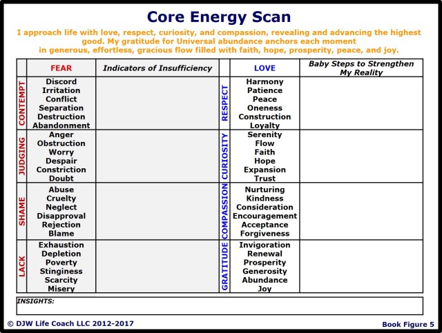 Stressed Out and Stuck? | Choose Your Energy: Change Your Life!