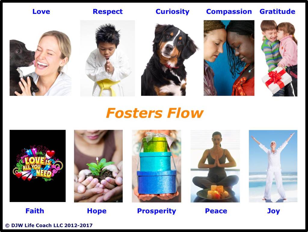 The Liberation Found in Going with the Flow | Choose Your Energy ...